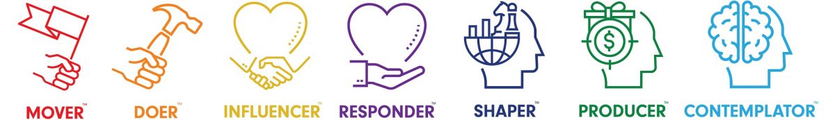 Find a Life Coach in Sydney Australia | Abundance Coaching