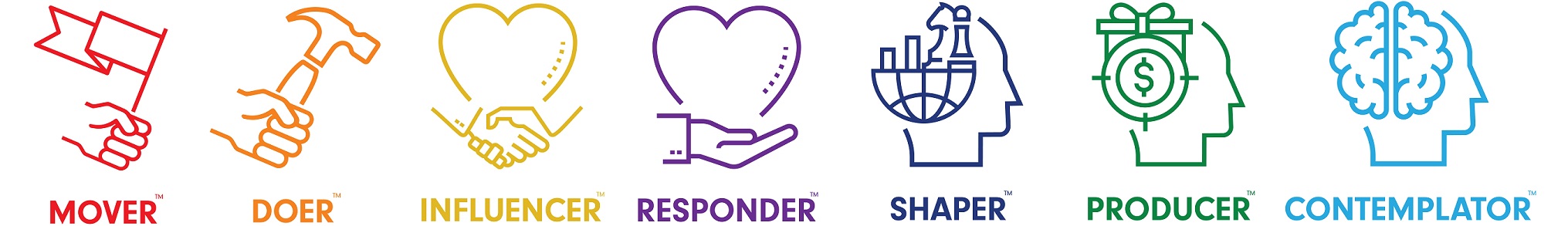 Find a Life Coach in Sydney Australia | Abundance Coaching